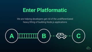 "Generating Types without climbing a tree", Matteo Collina | PDF | Web Development | Internet