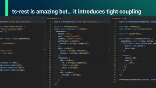 "Generating Types without climbing a tree", Matteo Collina | PDF | Web Development | Internet
