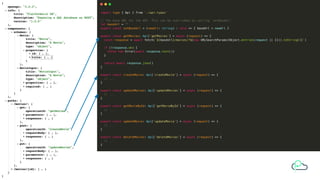 "Generating Types without climbing a tree", Matteo Collina | PDF | Web Development | Internet
