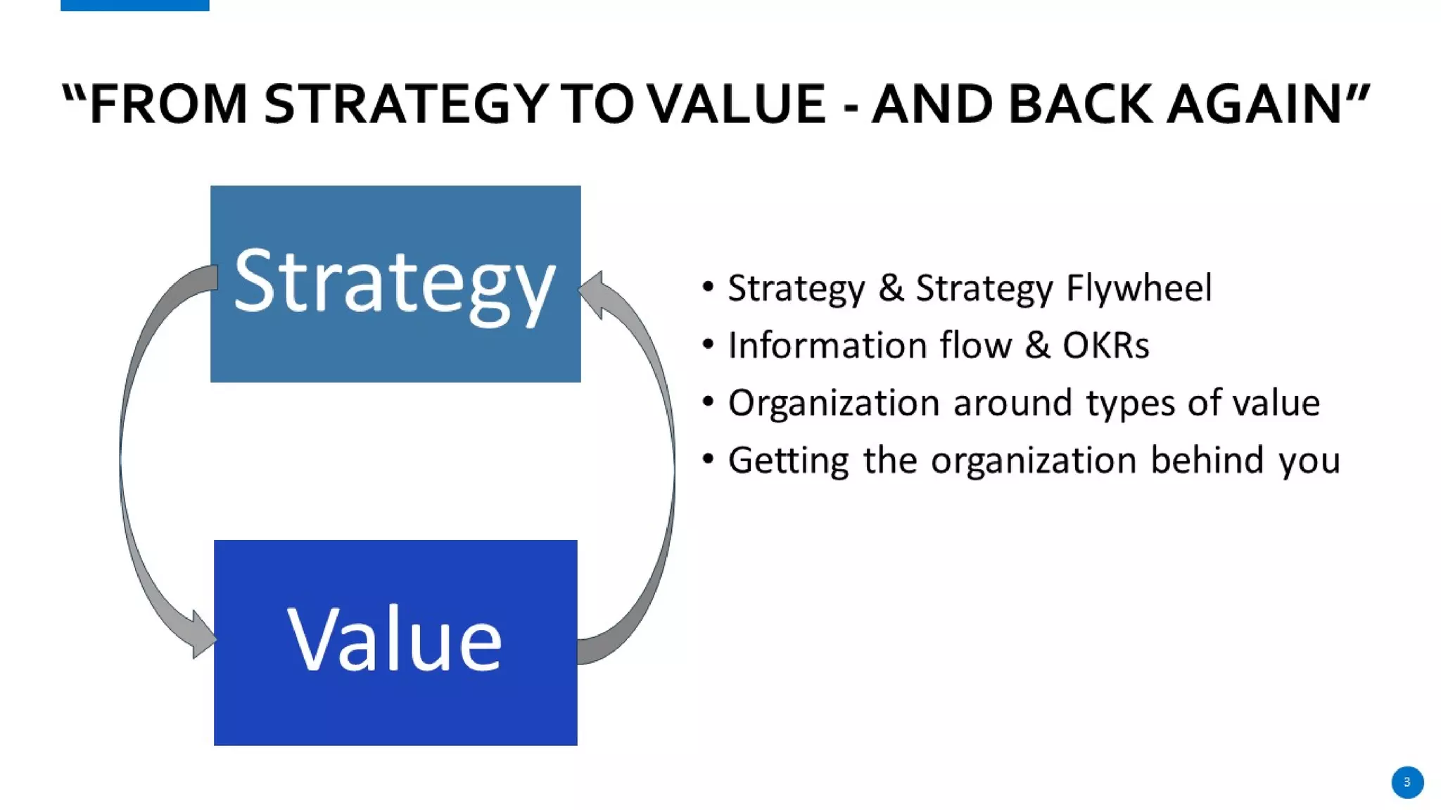 Generating Value From Your Strategy | PDF