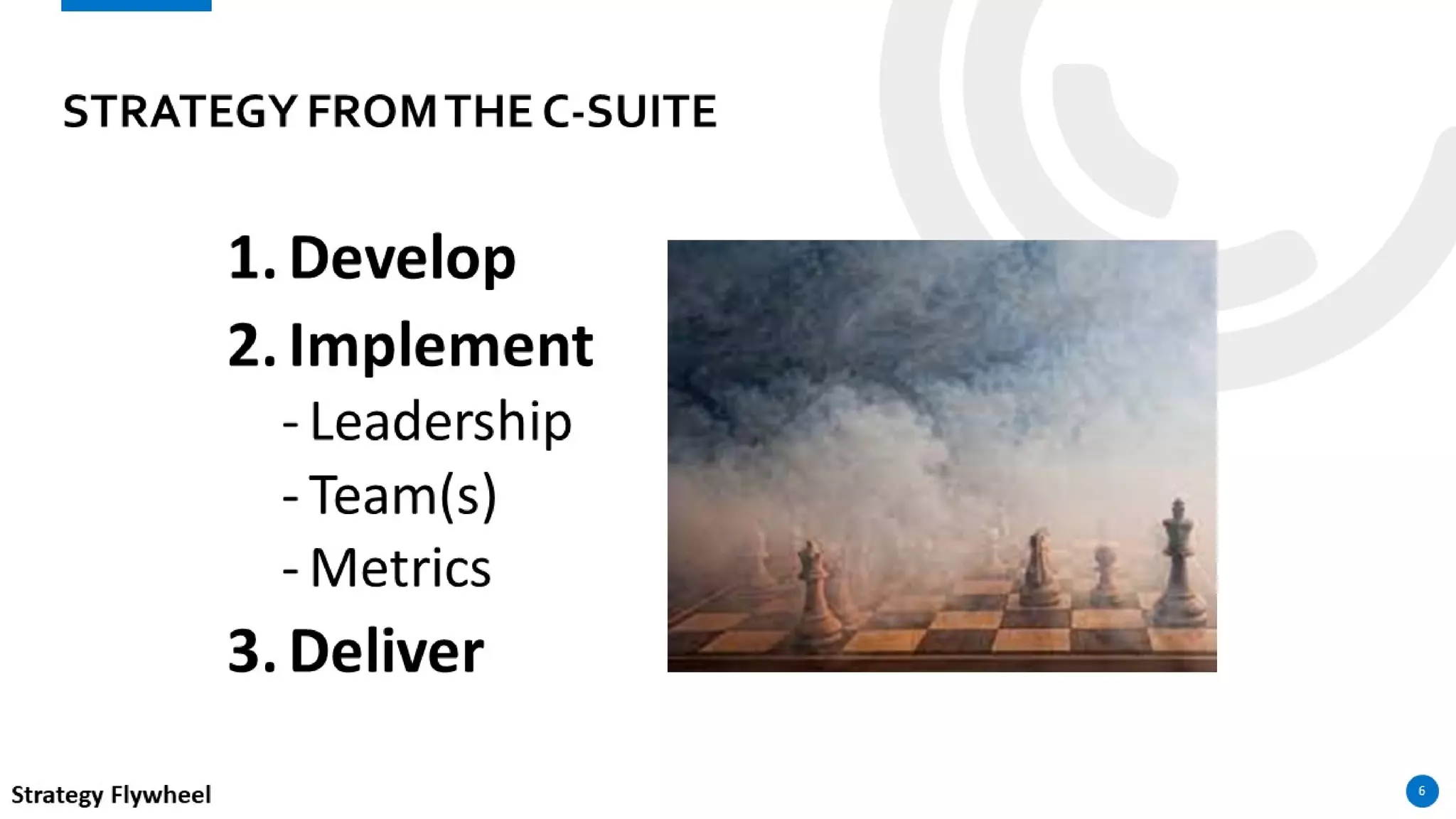 Generating Value From Your Strategy | PDF