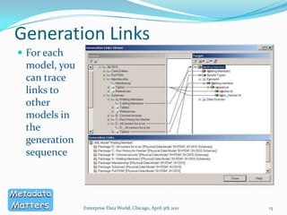Generating XML schemas from a Logical Data Model (EDW 2011) | PPSX