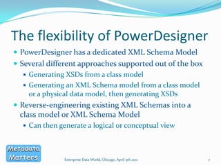 Generating XML schemas from a Logical Data Model (EDW 2011) | PPSX