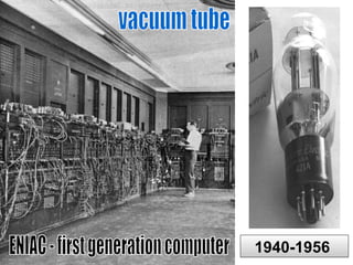 Generation of Computer | PPT