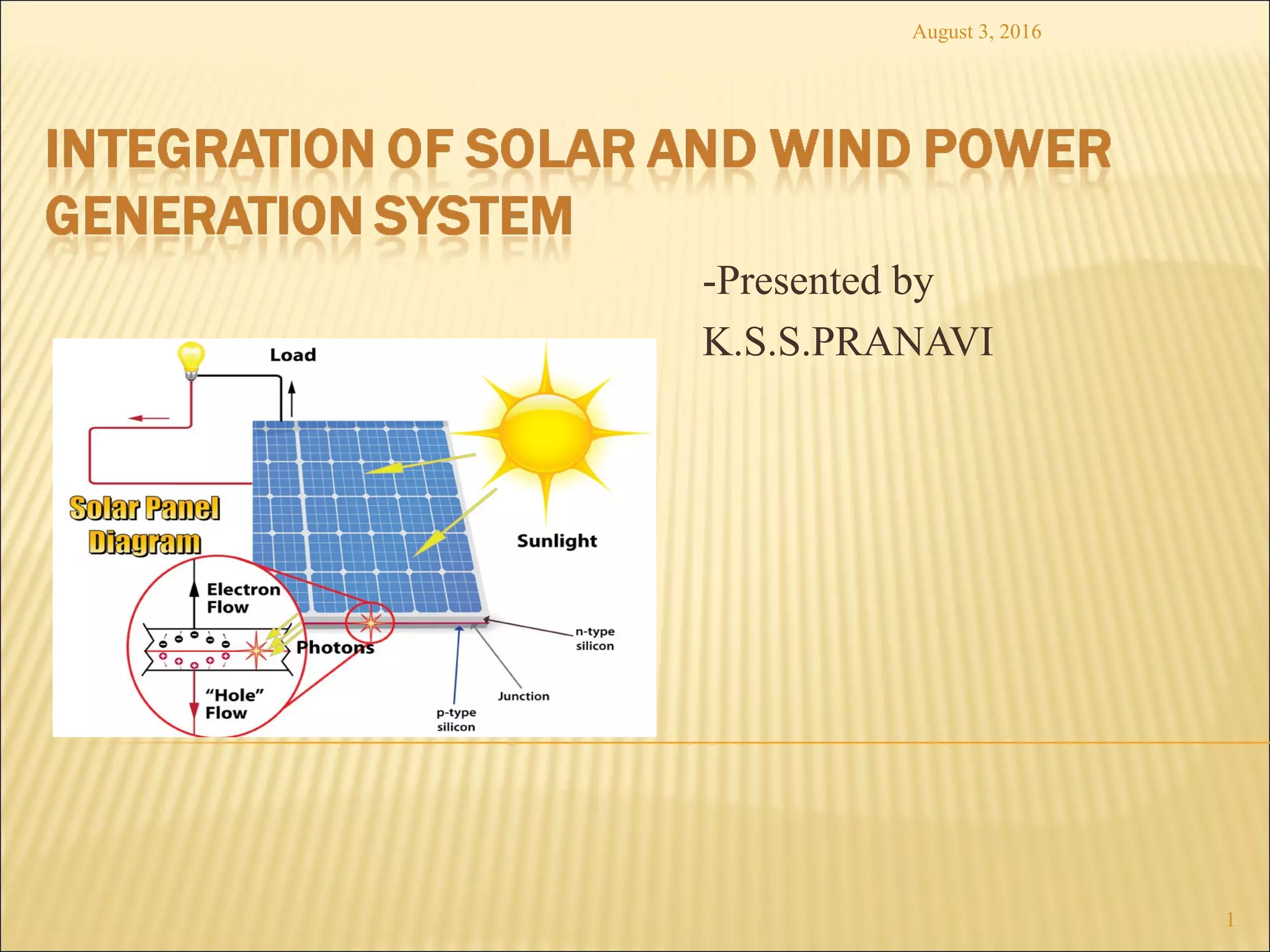 Integration Of Solar And Wind Power Generation System Ppt