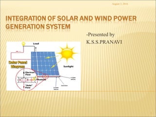 integration of solar and wind power generation system | PPT