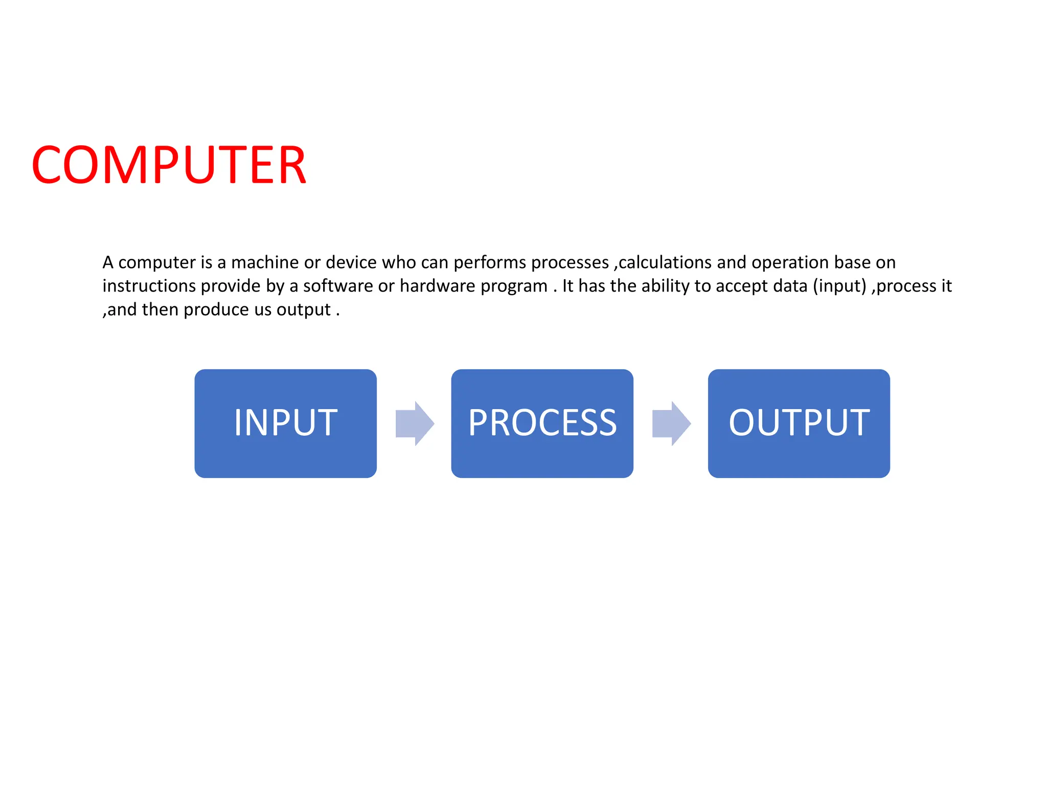 BCA, B. SC Fundamentals of computer generation.pdf