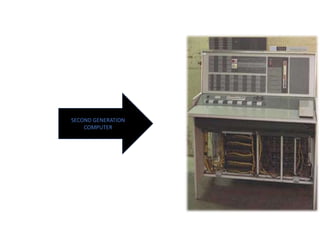 BCA, B. SC Fundamentals of computer generation.pdf
