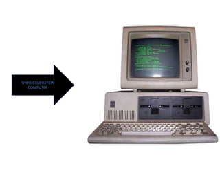 BCA, B. SC Fundamentals of computer generation.pdf