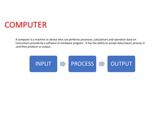 BCA, B. SC Fundamentals of computer generation.pdf | Desktops | Computing