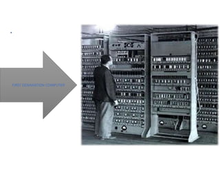 BCA, B. SC Fundamentals of computer generation.pdf | Desktops | Computing