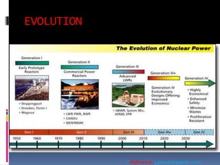 Generation 4 nuclear reactor | PPT