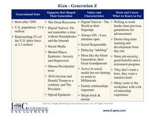 Generational Cheat Sheets | PPT