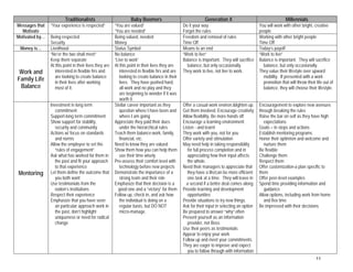 generationaldifferenceschart.pdf