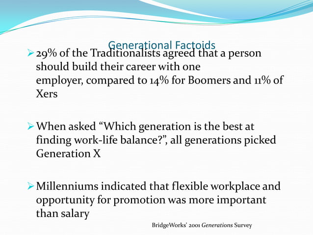 Generational Differences Presentation | PPTX