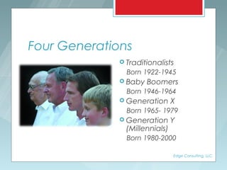 Generational Differences @ Work | PPT
