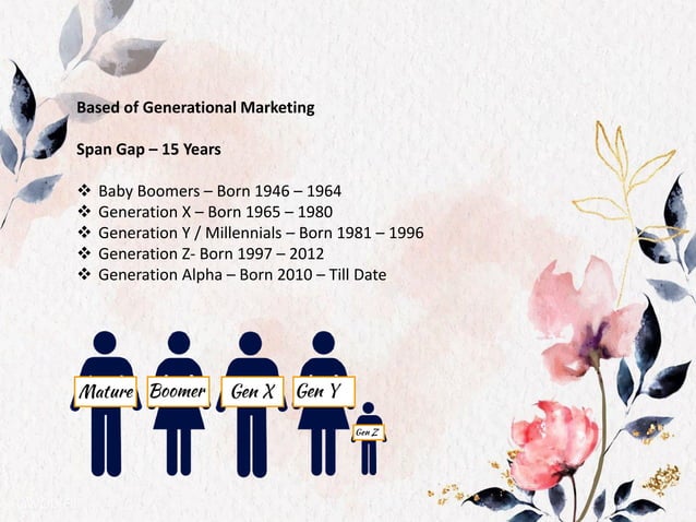 Generational Marketing Converted Ppt