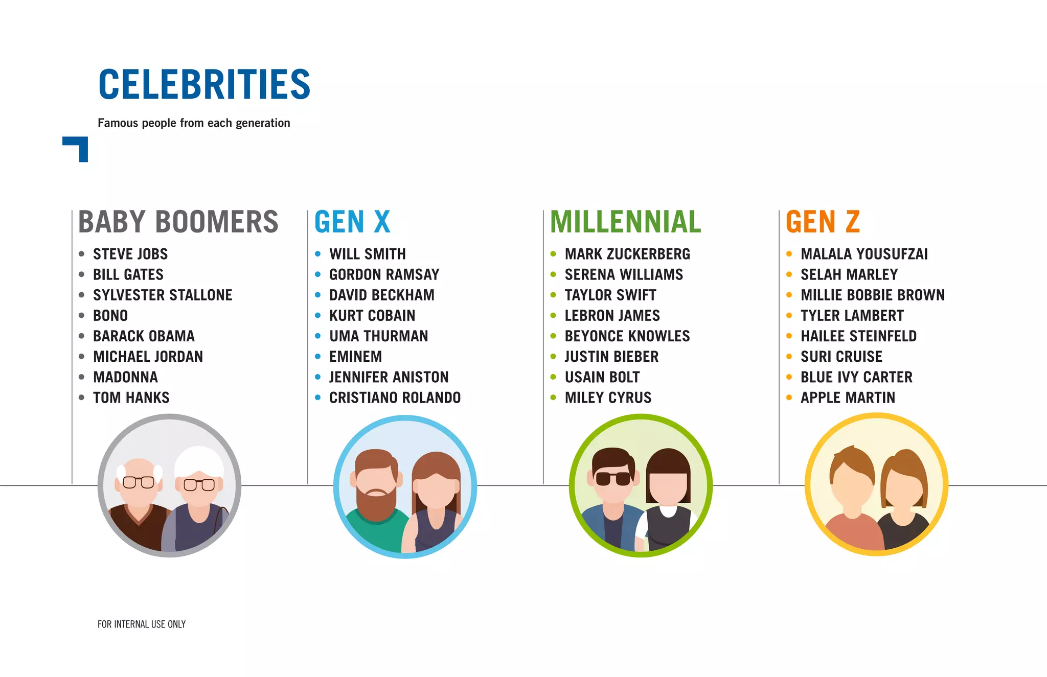Generational Marketing 101 | PDF