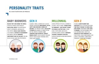 Generational Marketing 101 | PDF