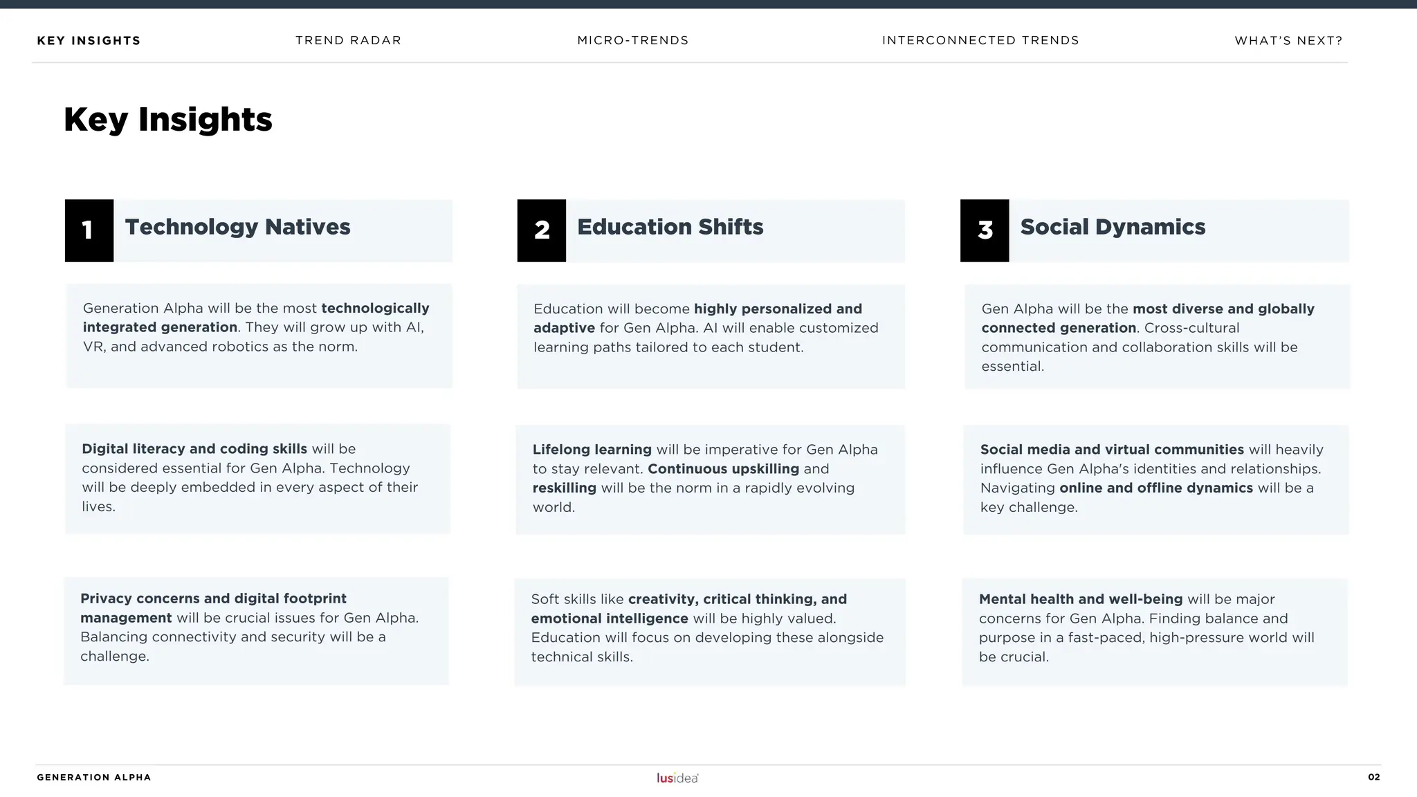Generation Alpha - The True Digital Natives | PDF
