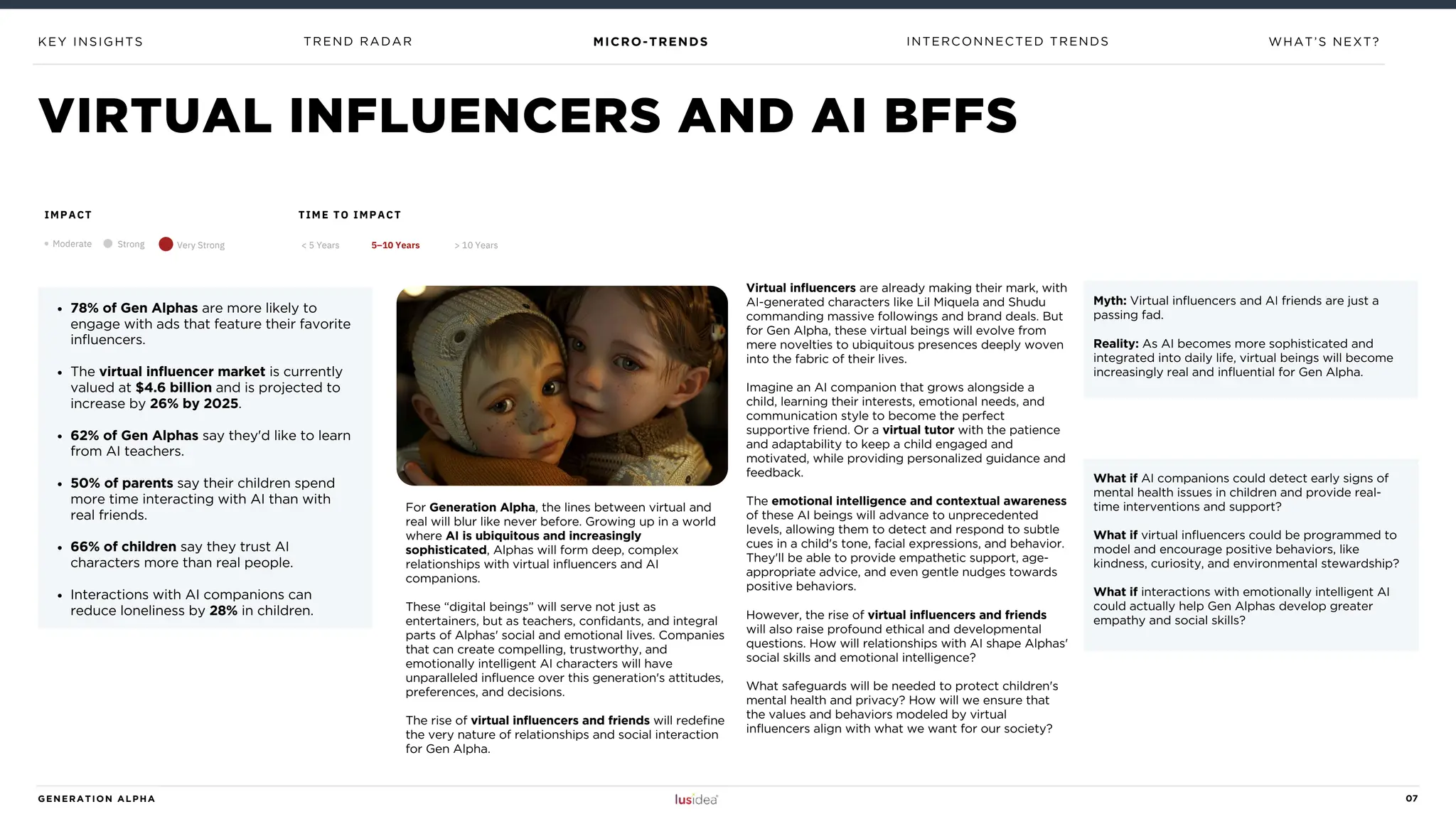 Generation Alpha - The True Digital Natives | PDF