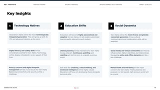 Generation Alpha - The True Digital Natives | PDF