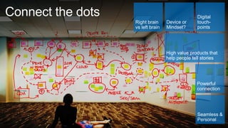 What is Generation Alpha expecting from Technology by Nancy Nemes ...