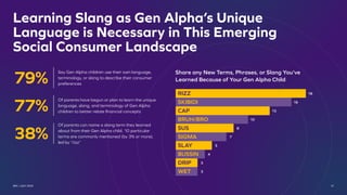 Generation Alpha Report 2025 x DKC Analytics.pdf