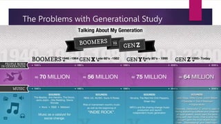Generational Research PPT - Little.pptx
