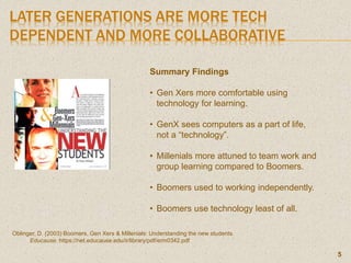 Generational use of libraries | PPTX