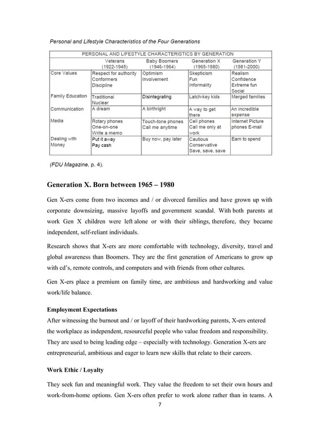 Generational values in organizationa behavior | DOC