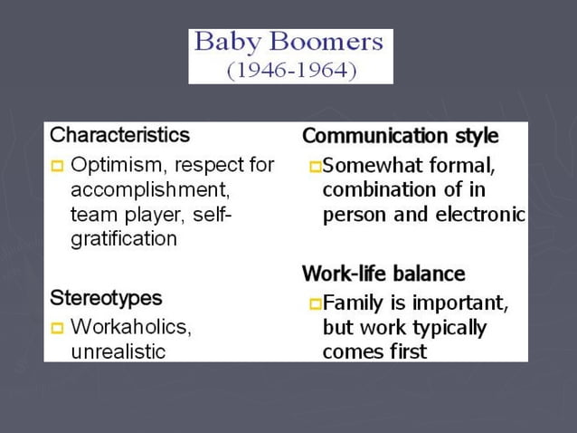 Generational values, Similarities and dissimilarities of different ...