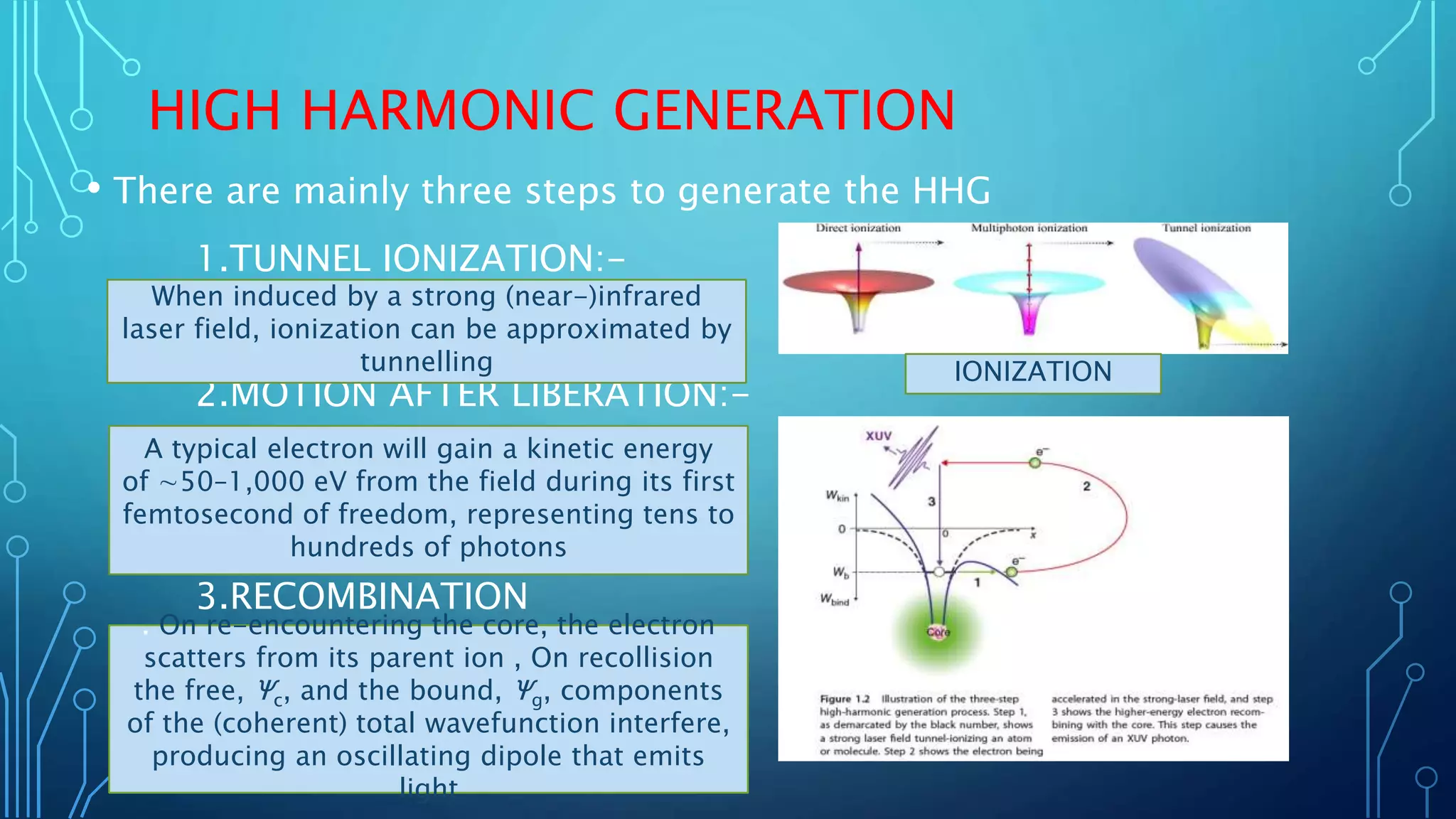 Generation and application of attosecond laser pulse | PPTX