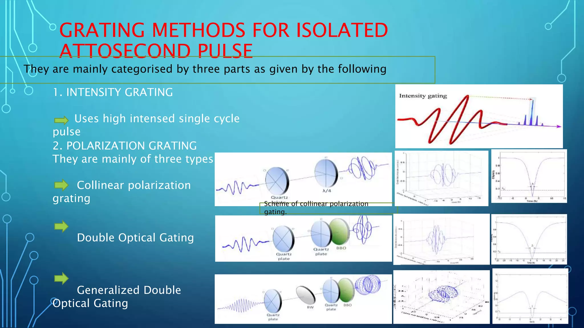 Generation and application of attosecond laser pulse | PPTX