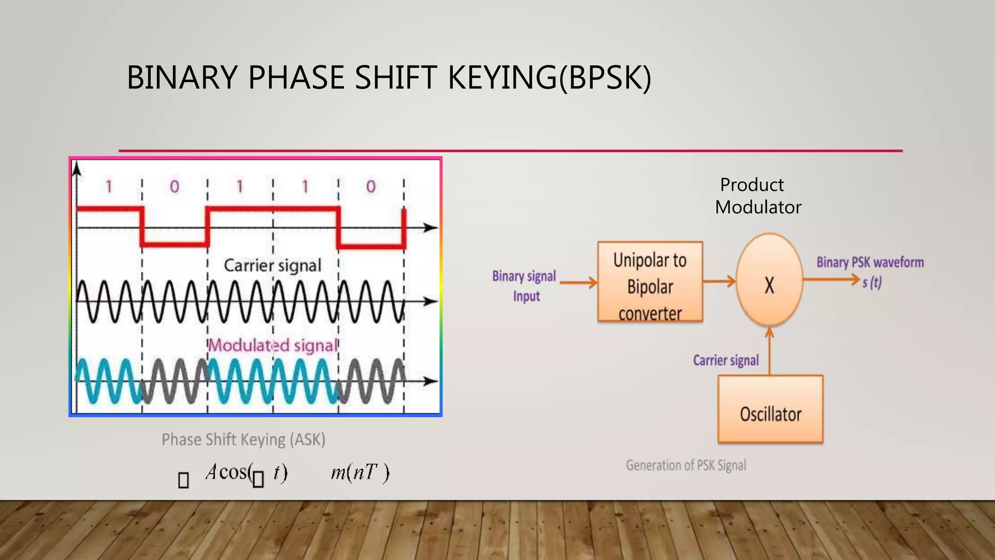 Generation and detection of psk and fsk | PPTX | Digital Audio | Computer Software and Applications