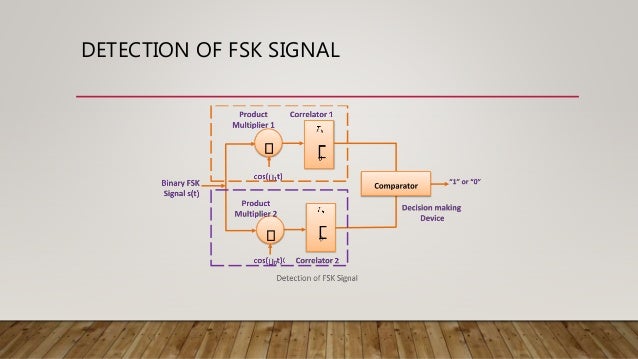 Generation and detection of psk and fsk