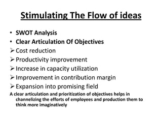 Utsav Mahendra : Generation and screening of project ideas | PPTX