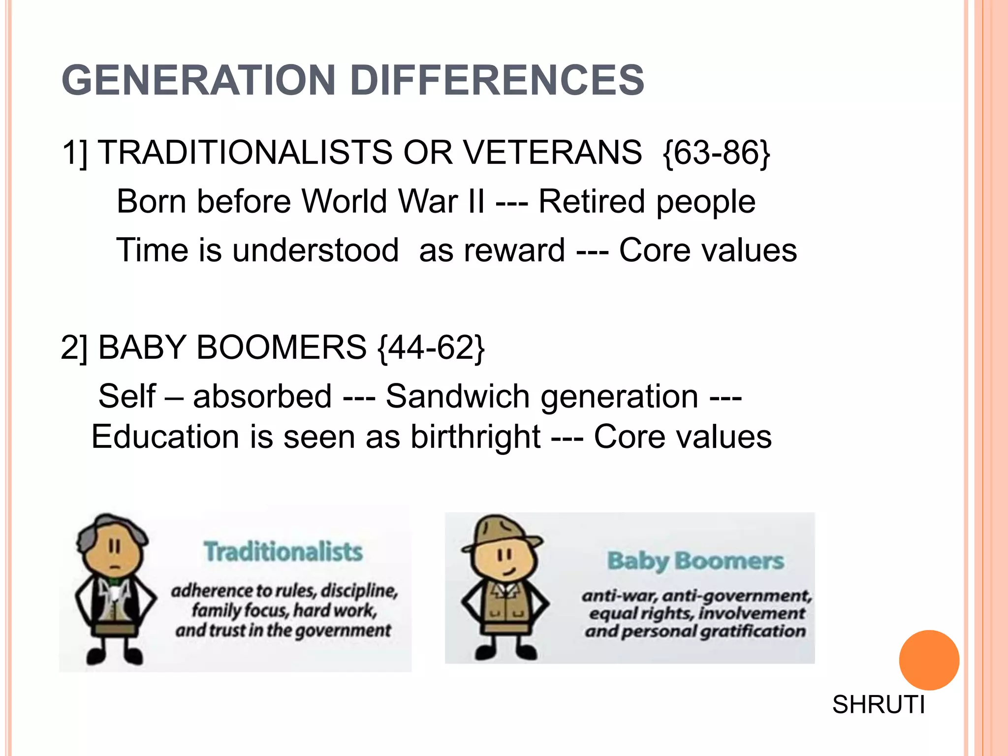 Generation differences | PPT