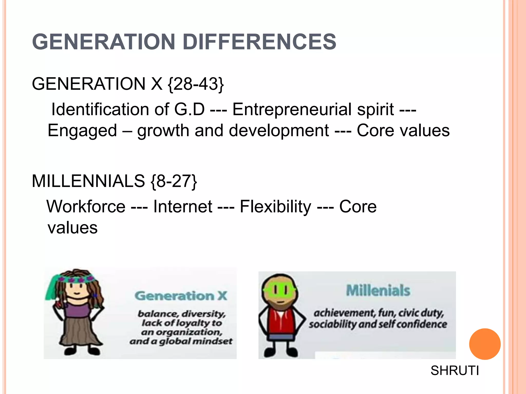 Generation differences | PPT