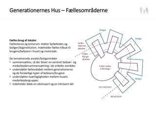 Drammenskonferansen 2019: Lise Hanghøy | PPT