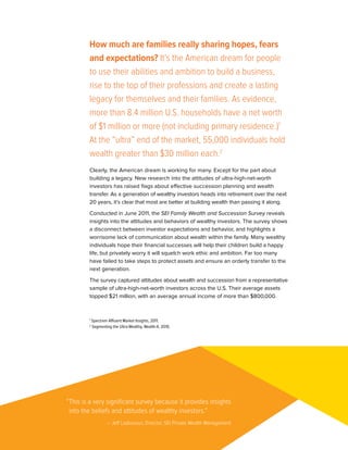 The Generation Gap: How UHNW investors feel about wealth transfer | PDF