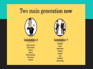 Generation gap | PPT