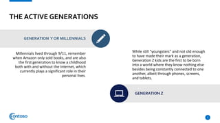 generation gap.pptx