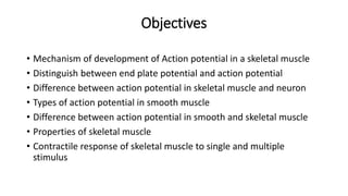 generation of action potential for medical.pptx