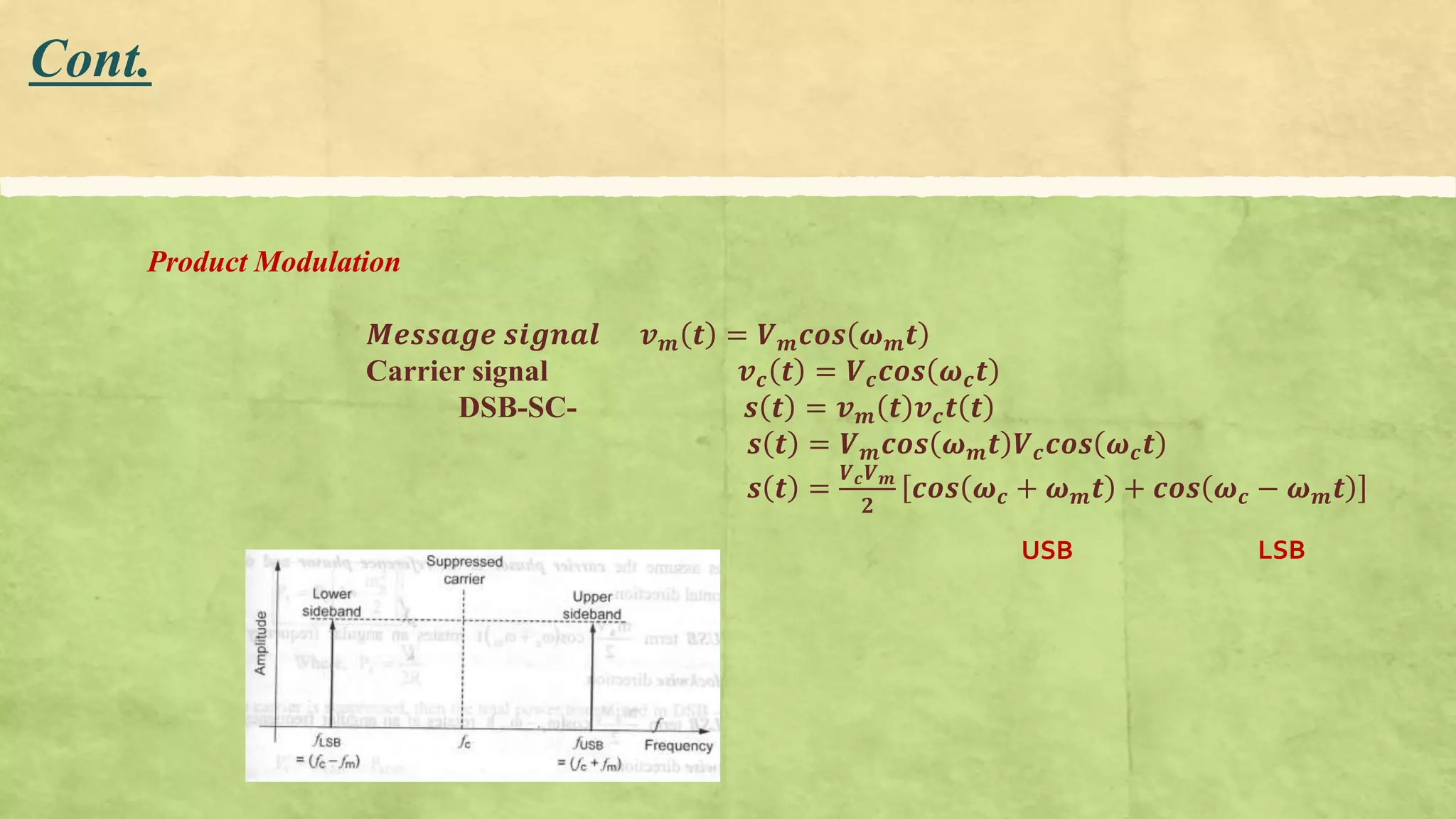Generation of AM-DSB-SC using Balanced FET Modulator.pptx