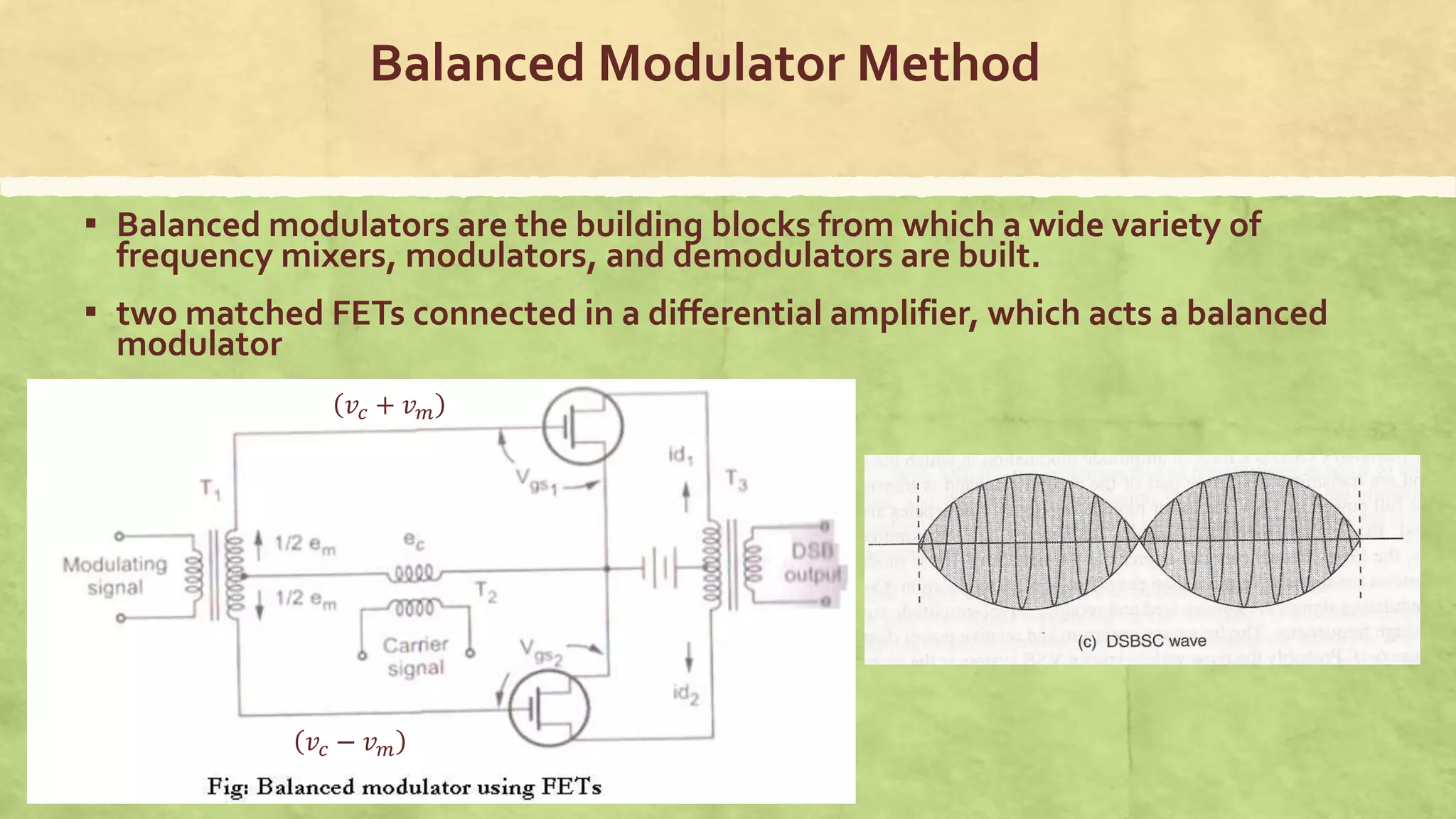 Generation Of Am Dsb Sc Using Balanced Fet Modulator Pptx