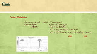 Generation of AM-DSB-SC using Balanced FET Modulator.pptx