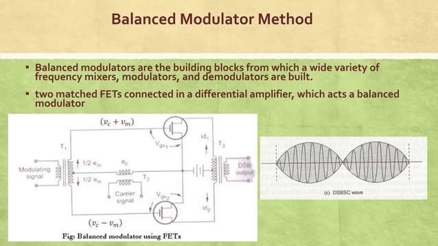 Generation of AM-DSB-SC using Balanced FET Modulator.pptx