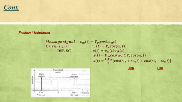 Generation Of Am Dsb Sc Using Balanced Fet Modulator Pptx