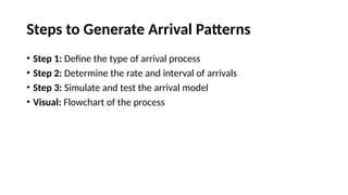 generation of arrival patterns in simulation | PPT